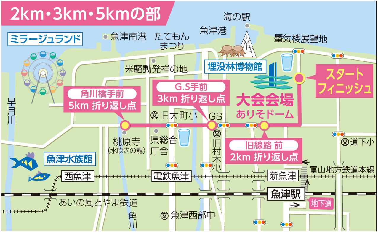 coursemap_2km_3km_5km | 第44回魚津しんきろうマラソン【公式】